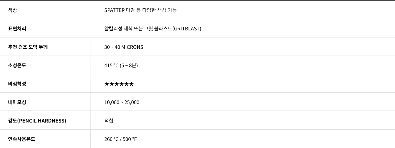QuanTanium – 미래교역