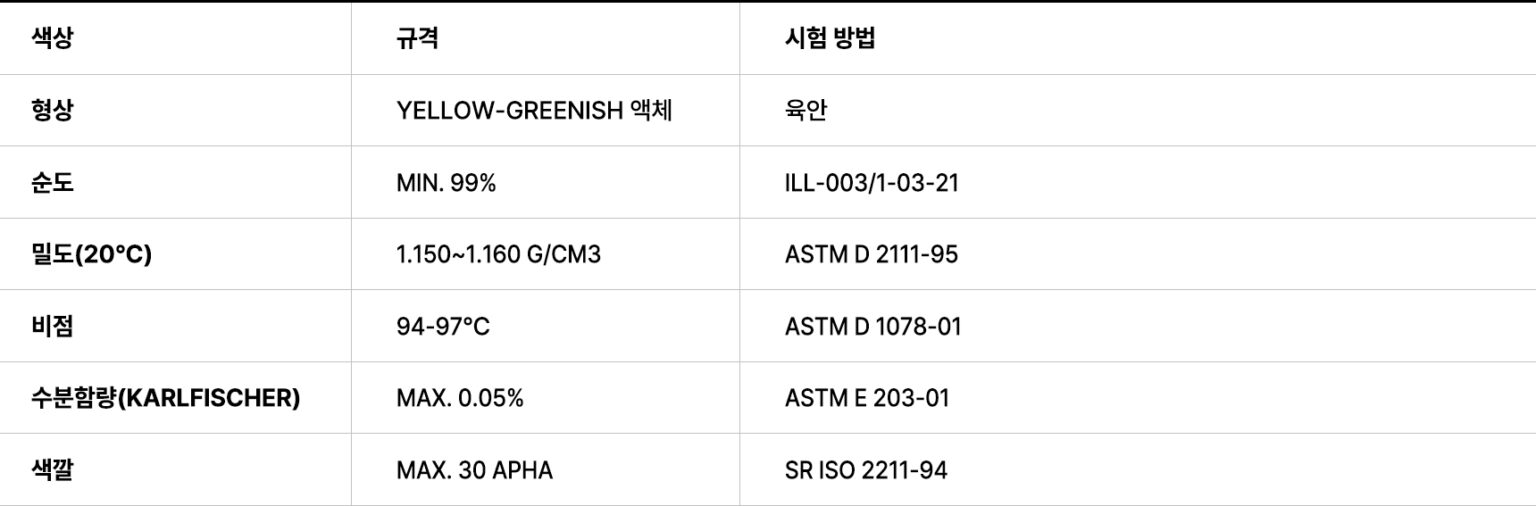 DCPA (1,2-Dichloropropane) - 미래교역